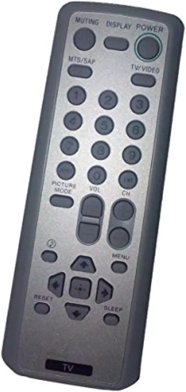 The Best 32-inch TVs Of 2023: Top Small TVs Compared ZDNET, 51% OFF