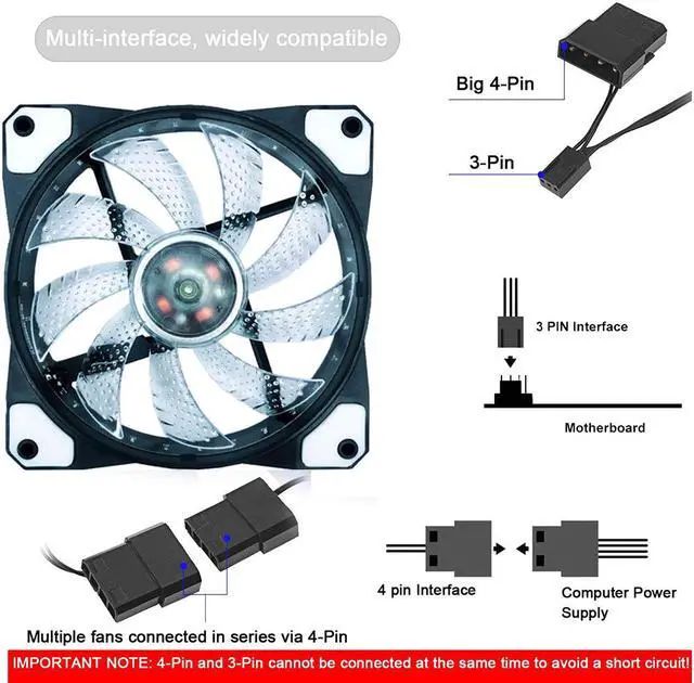 SA 120mm PC Cooling Computer 16dB Ultra Silent 15 LEDs Case Fan ...