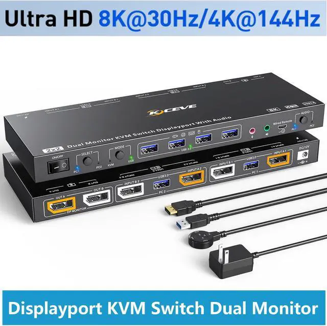 Displayport KVM Switch, 2x2 Dual Monitor Displayport KVM Switch for 2 ...