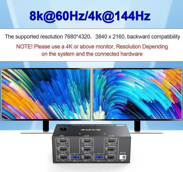 Triple Monitor KVM Switch 2 PC 3 Monitors 8K@60Hz, HDMI + 2 Displayport ...