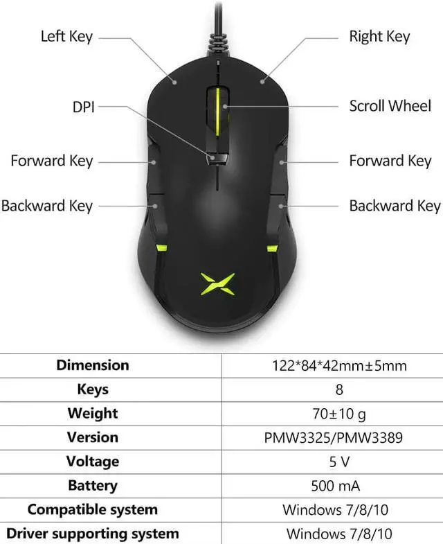 M627 PMW3389 Sensor Wired + Wireless RGB Gaming Mouse 16000 DPI 8 ...