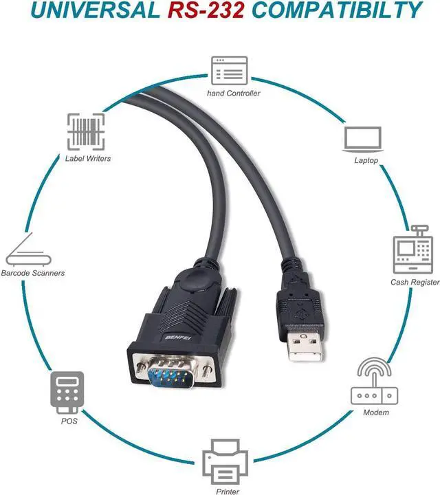 USB to Serial Adapter, Benfei USB to RS-232 Male (9-pin) DB9 Serial ...