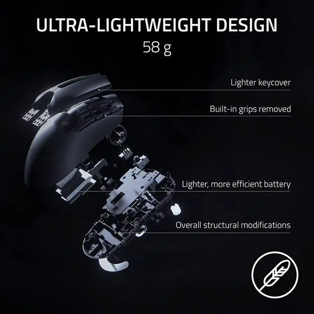 Razer Viper V2 Pro HyperSpeed Wireless Gaming Mouse: 58g Ultra ...