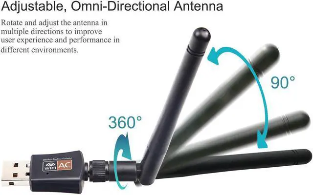 650Mbps USB WiFi Adapter, RealTek 8811bu AC600 Dual Band Wireless USB ...