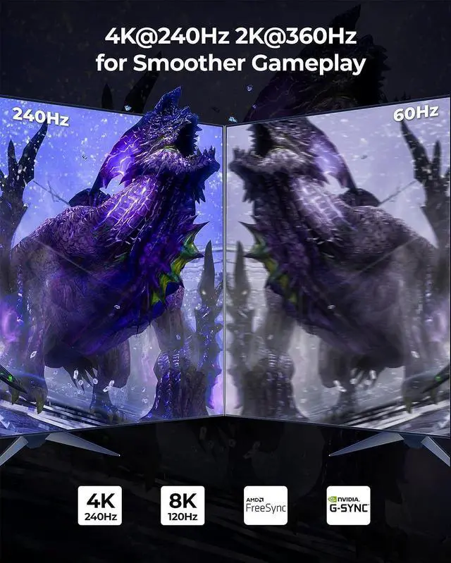 DisplayPort 2.1 Cable 10FT DP 2.0 Cable [16K@60Hz 8K@120Hz 4K@240Hz 2K ...