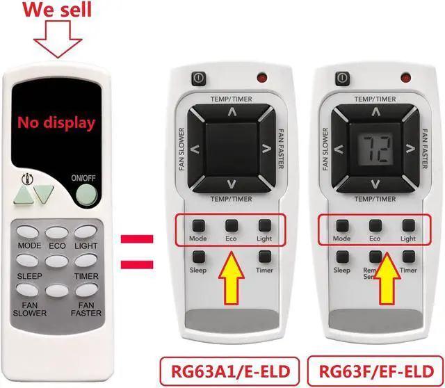 Replacement for Frigidaire Air Conditioner Remote Control RG63A1/E-ELD ...