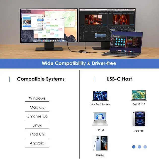 USB C to Dual HDMI Splitter 4K@60Hz, 3-In-1 HDMI Adapter with 87W Power ...