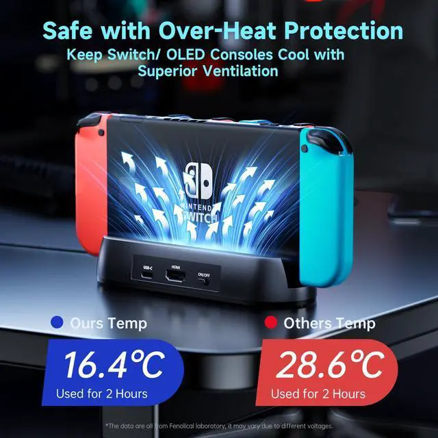 Fenolical Switch TV Docking Station Stand Compatible with Nintendo ...