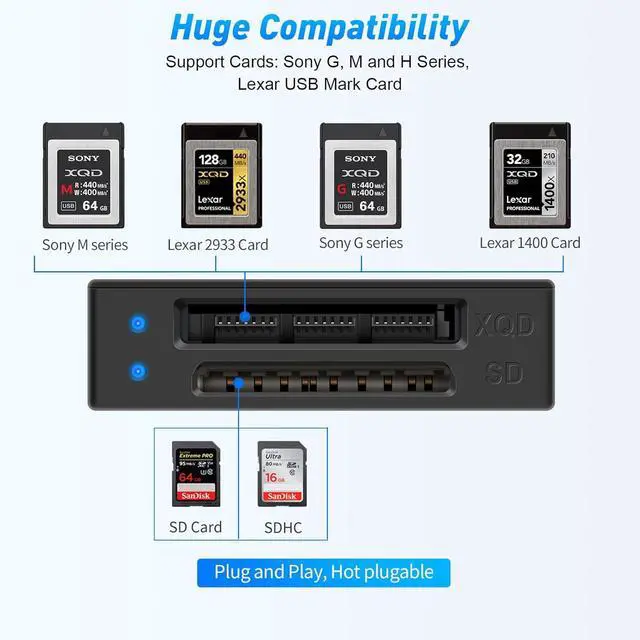 4-in-1 XQD Card Reader XQD SD Card Reader Dual-Slot USB/Type C Memory Card Reader 5Gpbs Sony XQD ...
