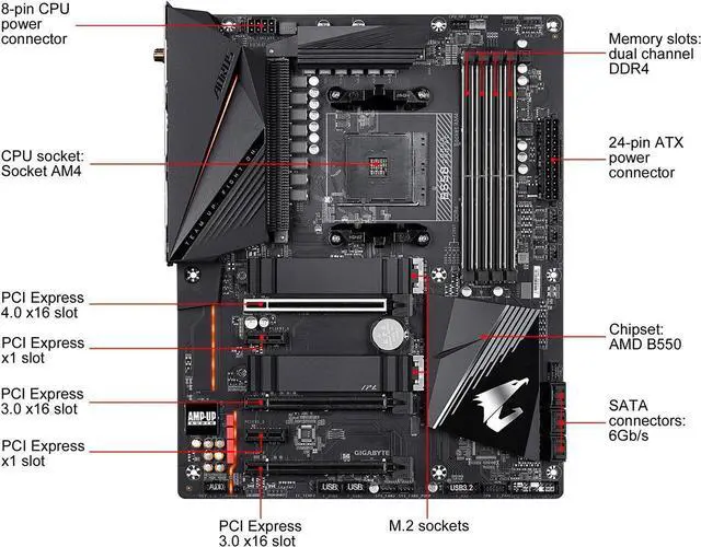 Refurbished: GIGABYTE B550 PRO AC Socket AM4 AMD B550 DDR4 128GB ATX ...