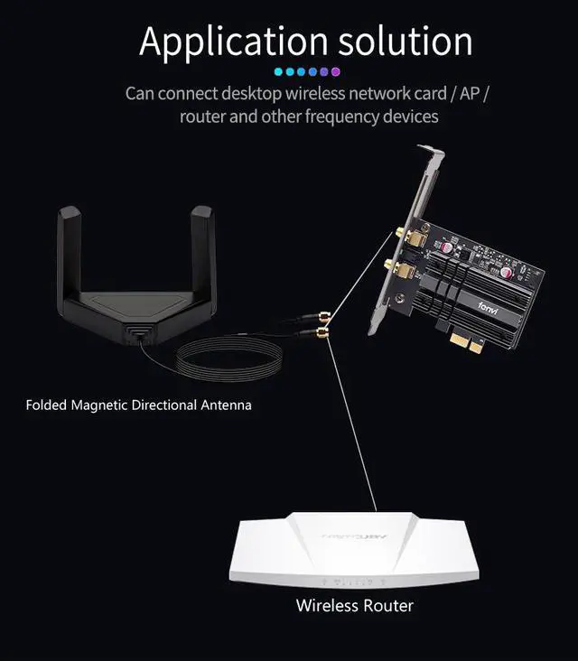 Weastlinks External Antennas Set High Gain 2.4G/5Ghz Dual Band 6Dbi ...