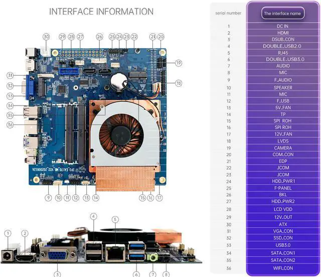 Motherboard Z3 6540M Dual DDR4 SO-DIMM Memory(up to 32GB), NVME M.2 SSD ...