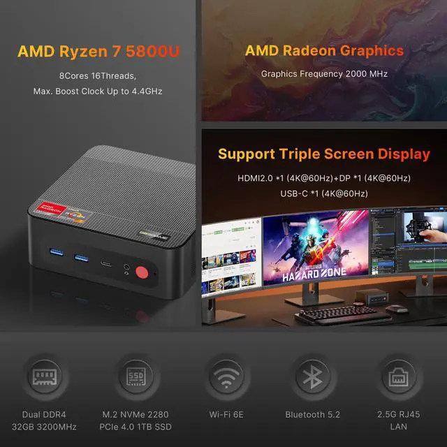 BOSGAME P4 Plus Gaming Mini PC Dual LAN, AMD Ryzen 7 5825U 32GB DDR4 ...