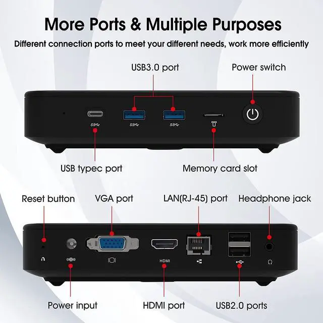 IPTNIC MC20 Fanless Mini PC , Intel Celeron N4020 4GB RAM 128GB SSD ...