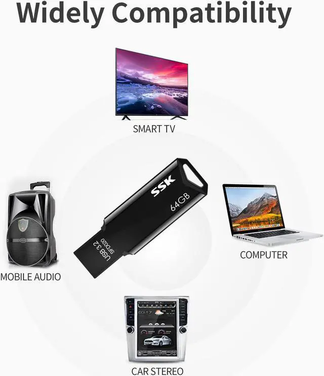 SSK 64GB USB Flash Drive Memory Stick, USB 3.2 High Speed Thumb Drive ...