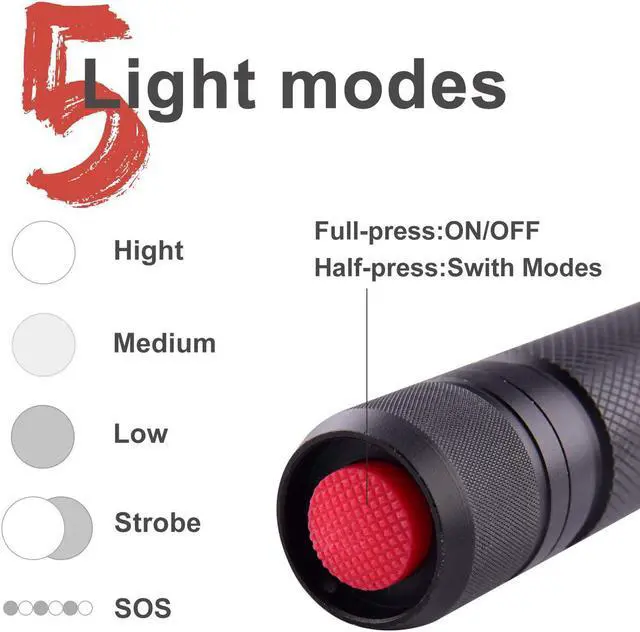 WARSUN Flashlights Rechargeable Tactical LED High Lumens Flashlight ...