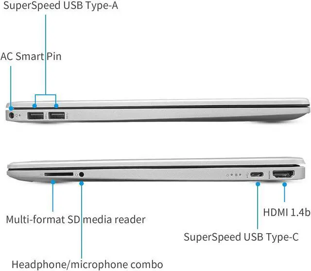 HP Essential Laptop, 15.6" FHD Display, Intel Core i3-1215U, 12GB RAM ...