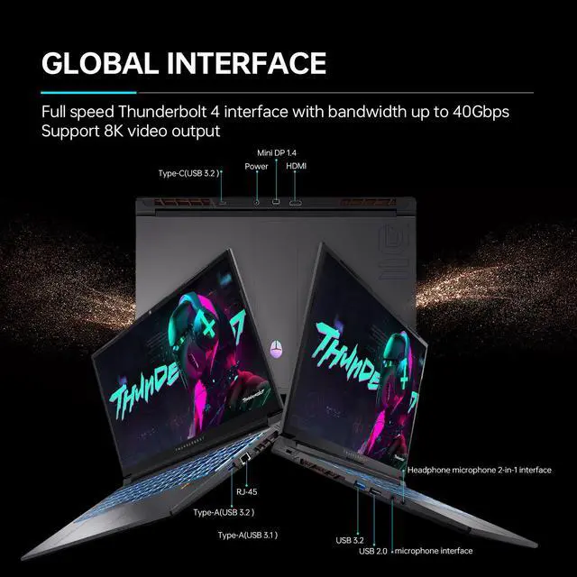 Thunderobot Newest Gaming Laptop, 15.6" FHD 165Hz Screen, Intel Core i7 ...