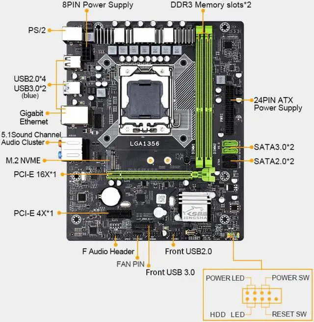 X79A LGA 1356 motherboard set with Xeon E5 2450 2x4GB=8GB 1333MHz DDR3 ...