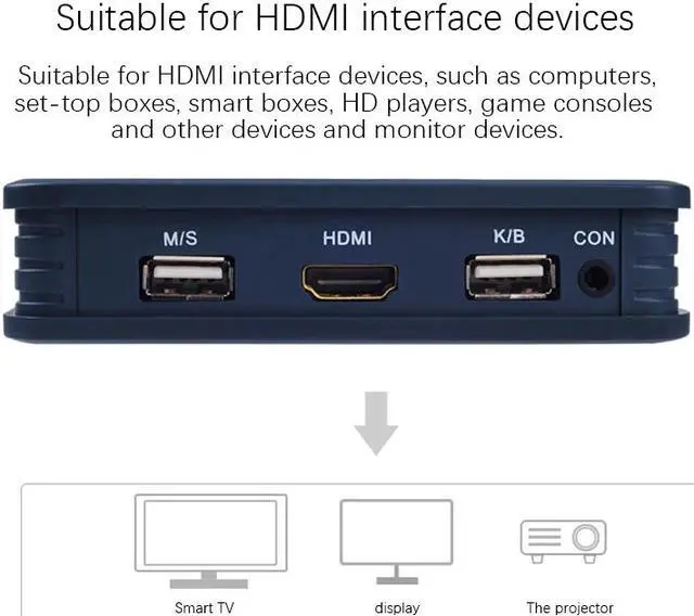 BOWU-2 Ports USB HDMI-Compatible KVM Switch with Two Cables Mouse ...