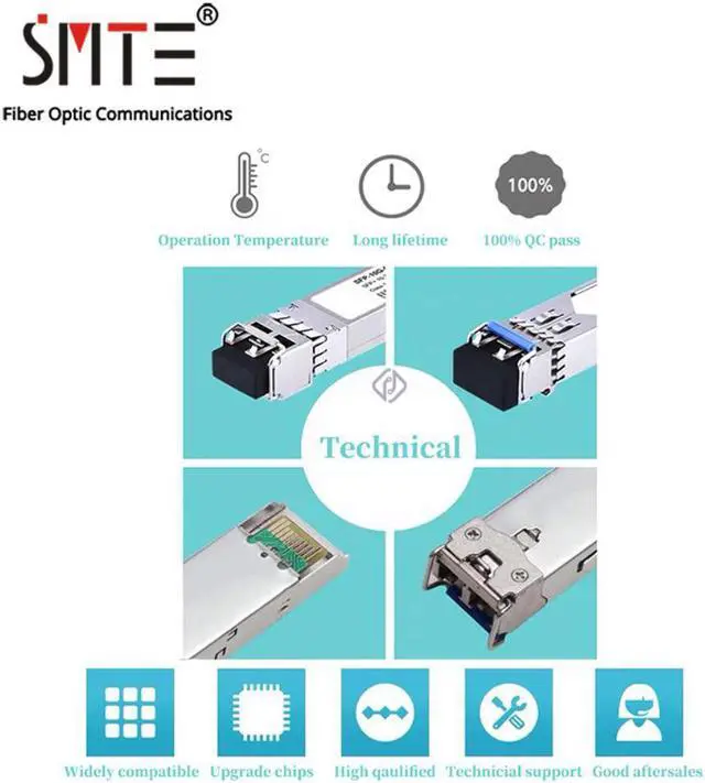 Neophotonics PT7620-52-EW 1.25G-1550nm-40km-SM-ESFP Fiber Optical Module - Newegg.com