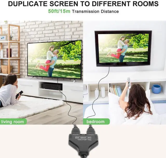 BUCIER 4K HDMI Splitter 1 in 2 Out Cable, USB Powered HDMI Splitter for ...