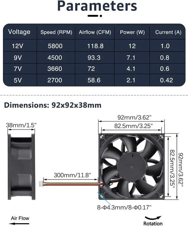 GDSTIME 92mm x 38mm PWM Fan High Static Pressure 90mm 12V Brushless DC Cooling Fan 4 Pin Dual ...