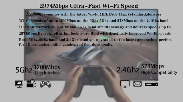 Ziyituod PCE-AX3000E WiFi 6E PCI-E Gaming Card Tri-Band (5G&2.4G) with ...