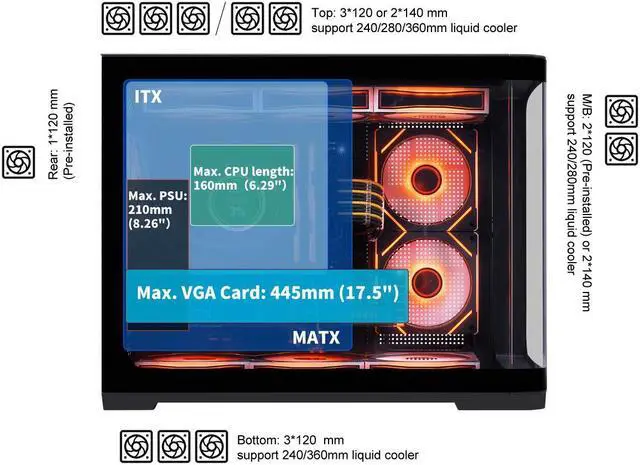 SAMA 2851M Dual USB3.0 and Type C Tempered Glass MATX Mid Tower Gaming ...