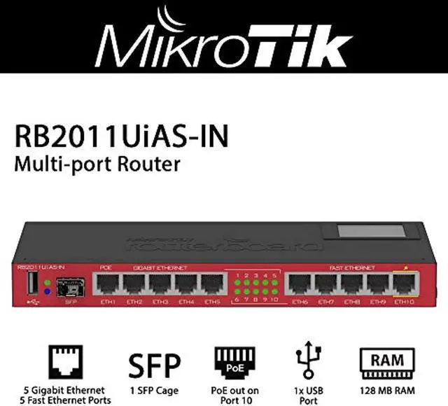 MikroTik - RB2011UIAS-IN - RouterBOARD 2011UiAS-IN with Atheros 74K ...