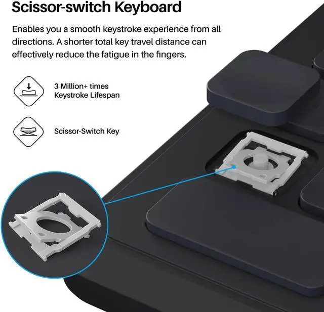 HUION Mini KeyDial KD100 Wireless Express Key Remote Control Shortcut ...