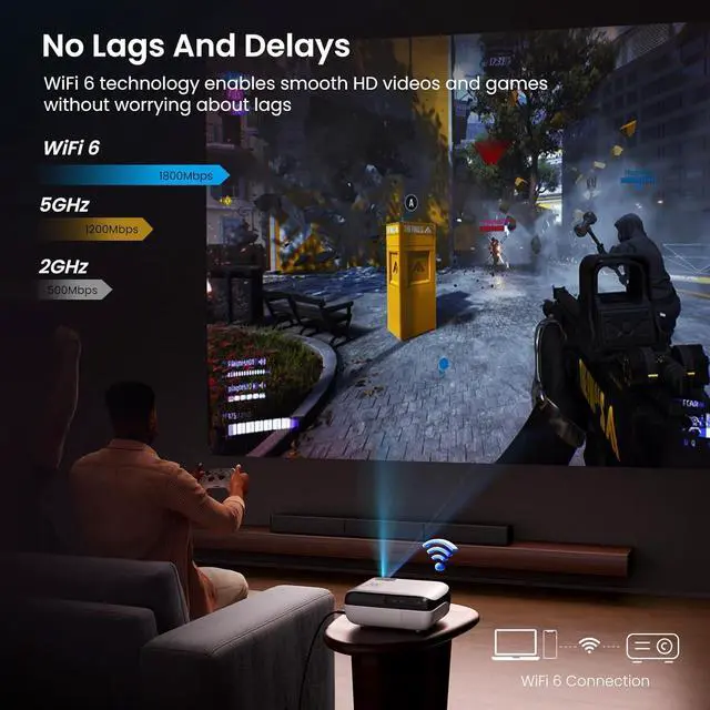 Official Licensed Google TV Smart Projector, 4K UHD Home Theater with Dolby Sound, Wi-Fi ...