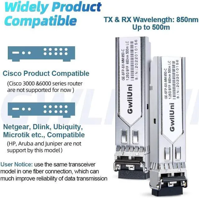 10Pcs 1.25G SFP Multi Mode Fiber Module Network Transceiver, SX MM ...