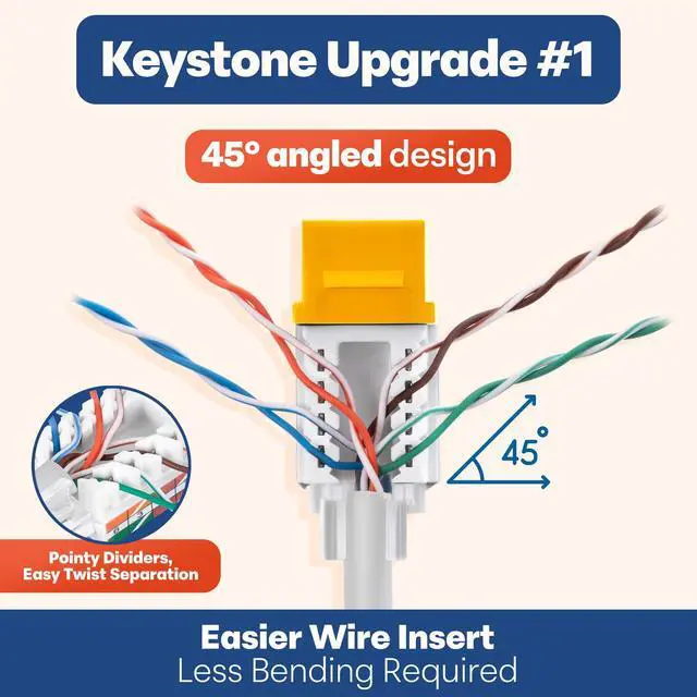 Everest 45deg Angled RJ45 Cat6 Keystone Jacks 20-Pack in Yellow - Slim ...
