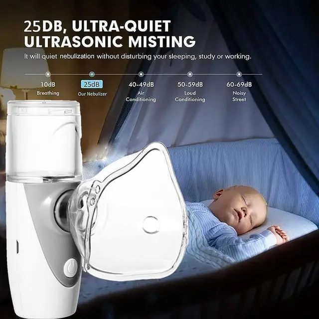 Mericonn Portable Mesh Nebulizer Automatic Cleaning Atomizer for ...