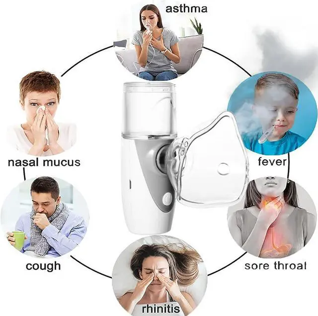 Mericonn Portable Mesh Nebulizer Automatic Cleaning Atomizer for ...