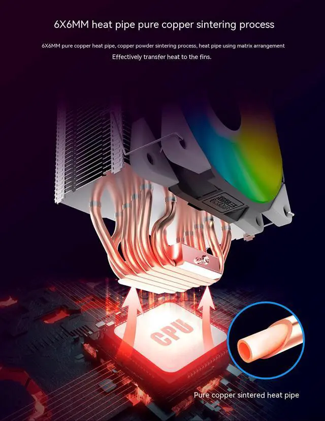 CPU Cooler SRGB,Air Cooler,73.6CFM,6 Copper Heatpipes SRGB Sync PC Dual ...