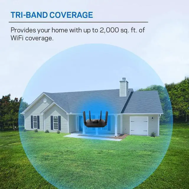 Linksys EA8300 Max-Stream: AC2200 Tri-Band Wi-Fi Router for Wireless ...