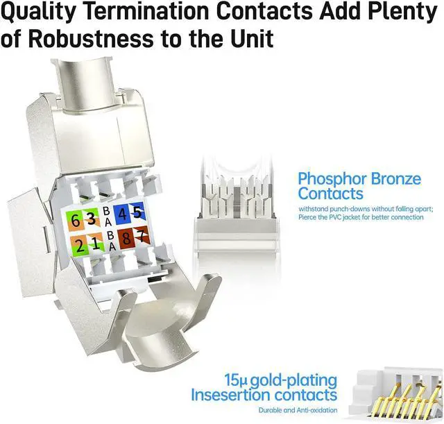 10-Pack RJ45 CAT 7 Tool-Less STP Shielded Keystone Jack, Self-Locking ...