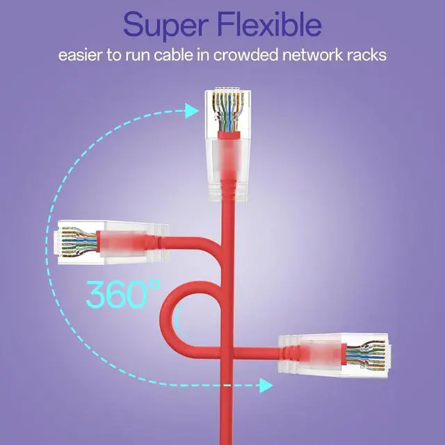 Cat6a Patch Cables 1ft (24 Pack) Slim, Cat6 Ethernet Patch Cable Pure ...