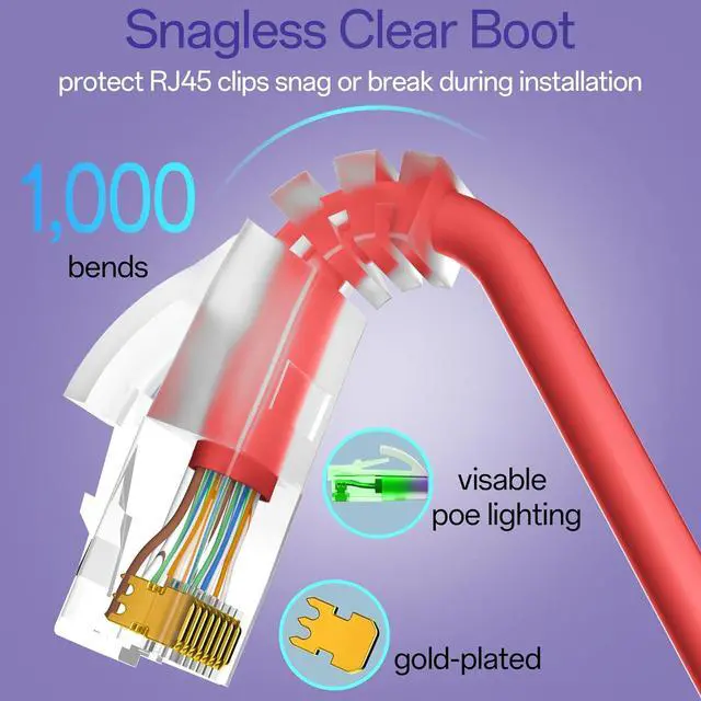 Cat6a Patch Cables 1ft (24 Pack) Slim, Cat6 Ethernet Patch Cable Pure ...