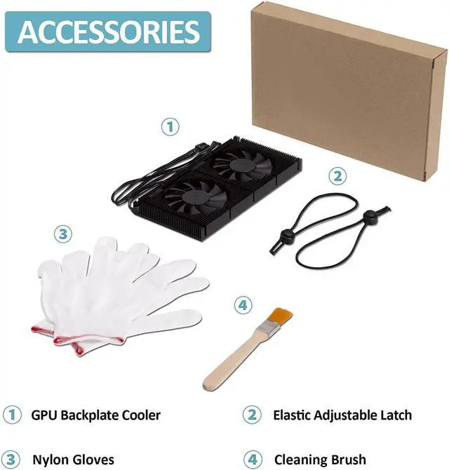 GPU Backplate Memory Radiator Aluminum Heatsink Cooler with Dual 70mm ...