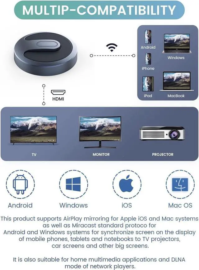 Wireless HDMI Display Dongle Adapter, Plug & Play Portable Wireless ...