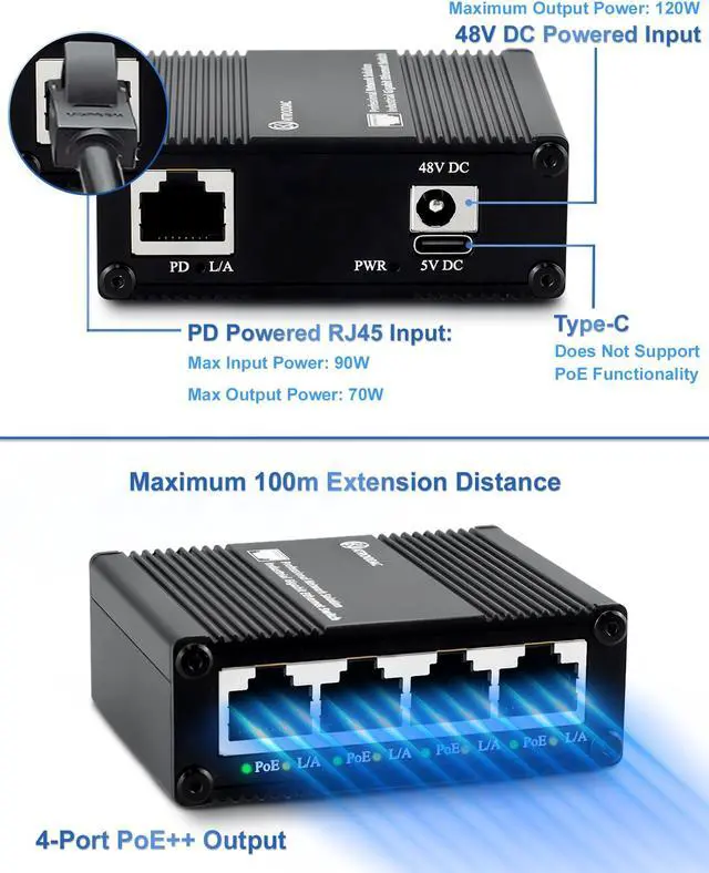 Atroodac 5 Ports Gigabit PoE Passthrough Mini Ethernet Switch 1 PoE++ ...