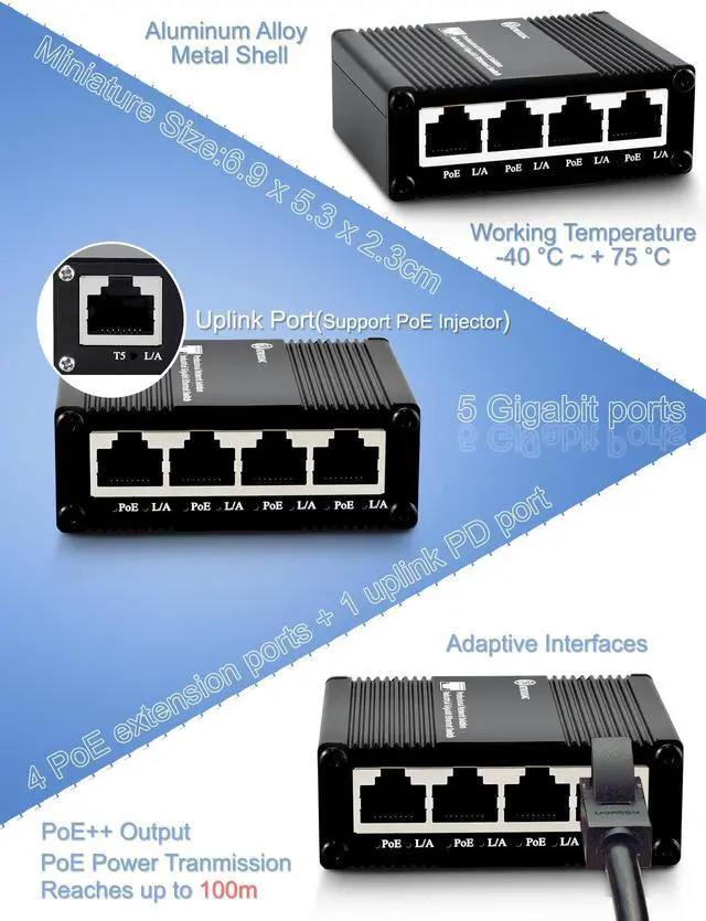 Atroodac 5 Ports Gigabit PoE Passthrough Mini Ethernet Switch 1 PoE++ ...
