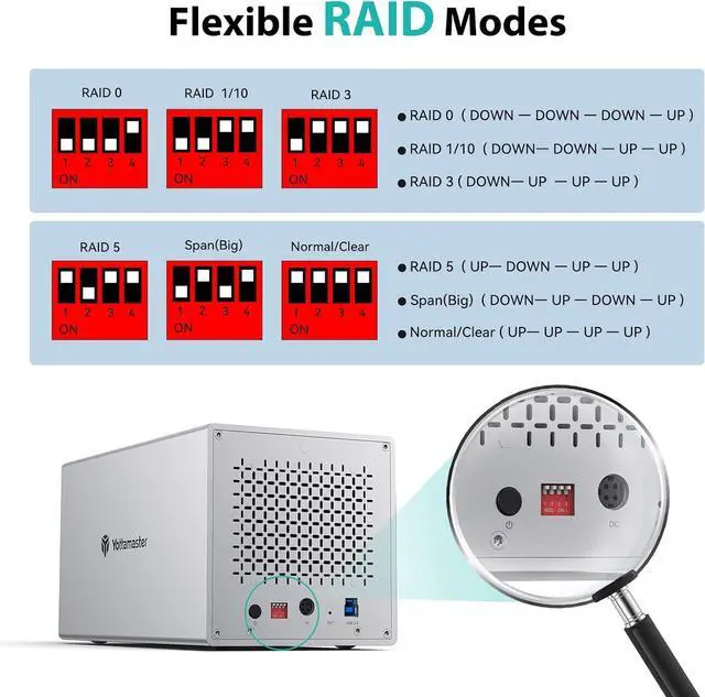 Yottamaster 4 Bay RAID Enclosure,Aluminum 4 Bay 2.5/3.5 Inch USB3.0 ...