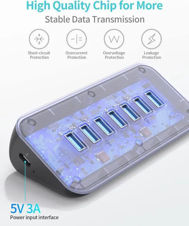 PHIXERO USB Port Hub 10Gbps, 7 Ports USB 3.2 Hub, High-Speed USB 3.2 ...