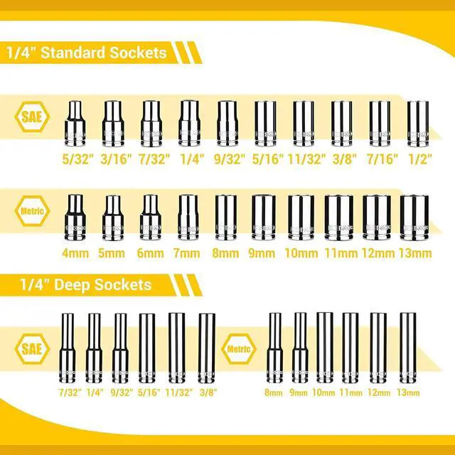 Standard Socket Size Chart