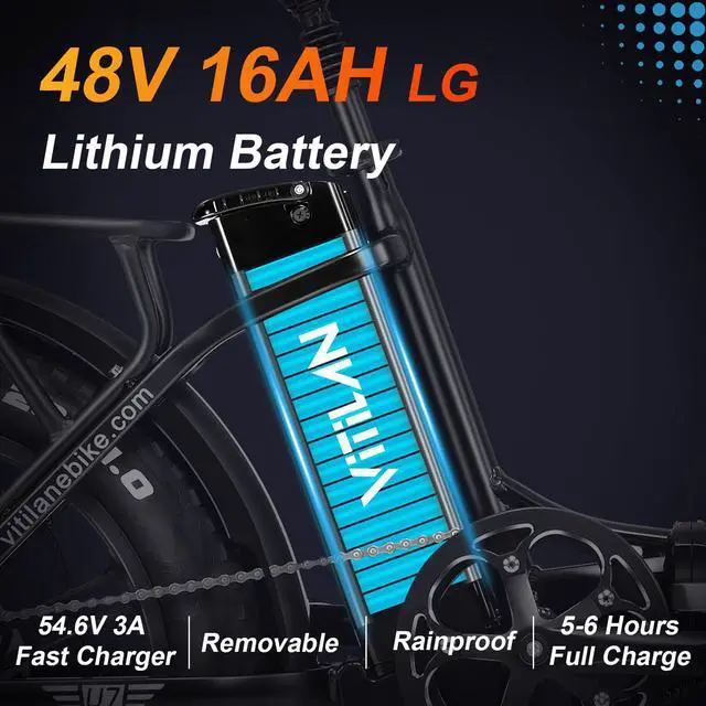 VITILAN U7 Electric Bike for Adults 750W Motor, Foldable 20" Fat Tire ...