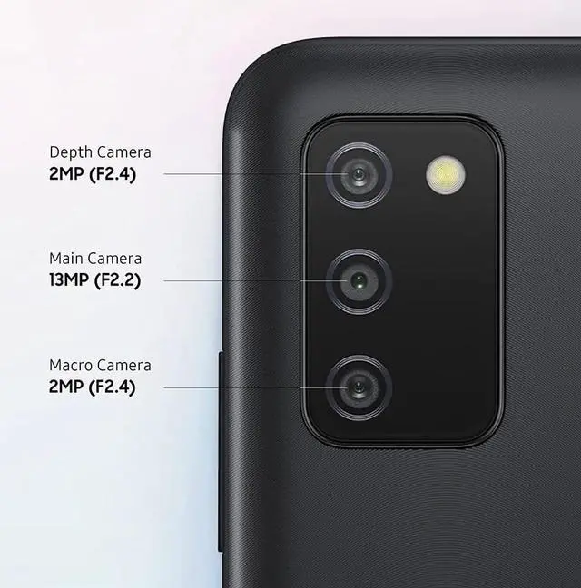 Refurbished: Samsung Galaxy A03s SM-A037U 32GB Fully Unlocked Black Grade B - Newegg.com